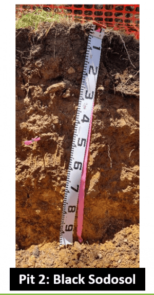 Soil Science Australia holds 10th Australian Soil Judging Competition ...